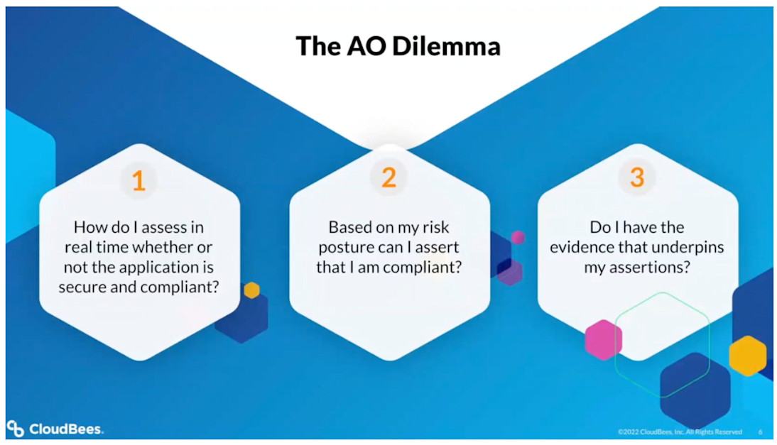 Why Is the Continuous ATO So Important?