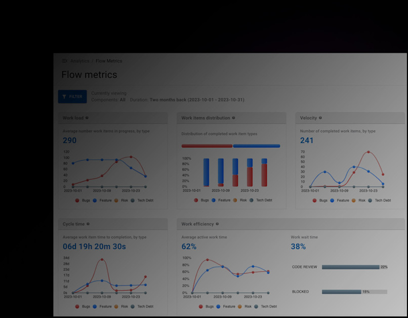 CloudBees platform flow metrics tutorial