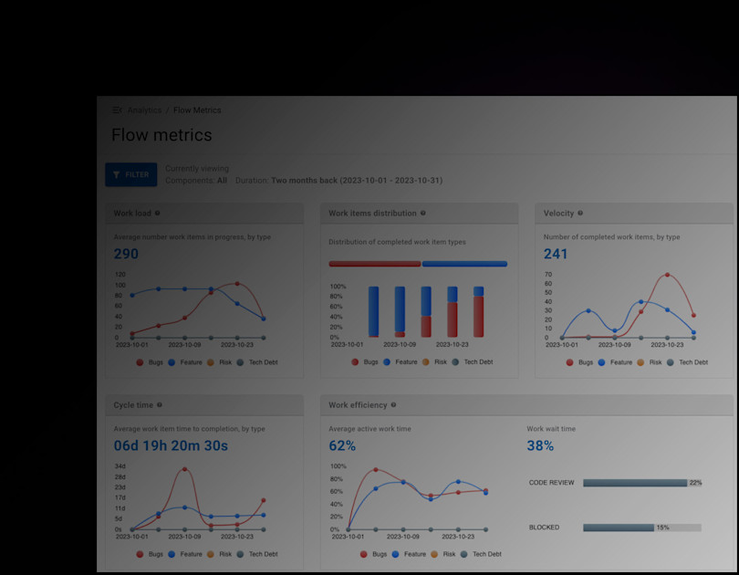 CloudBees platform flow metrics tutorial
