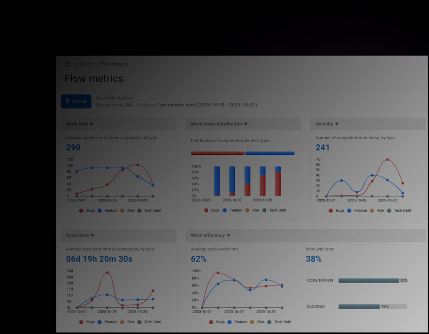 CloudBees platform flow metrics tutorial