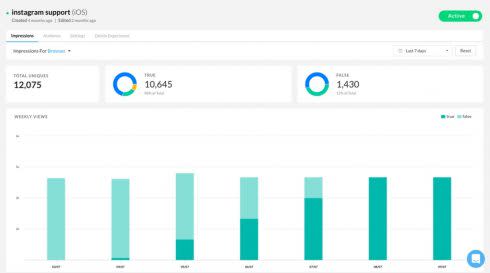 Feature Visibility Is the Key to Modern Software Agility
