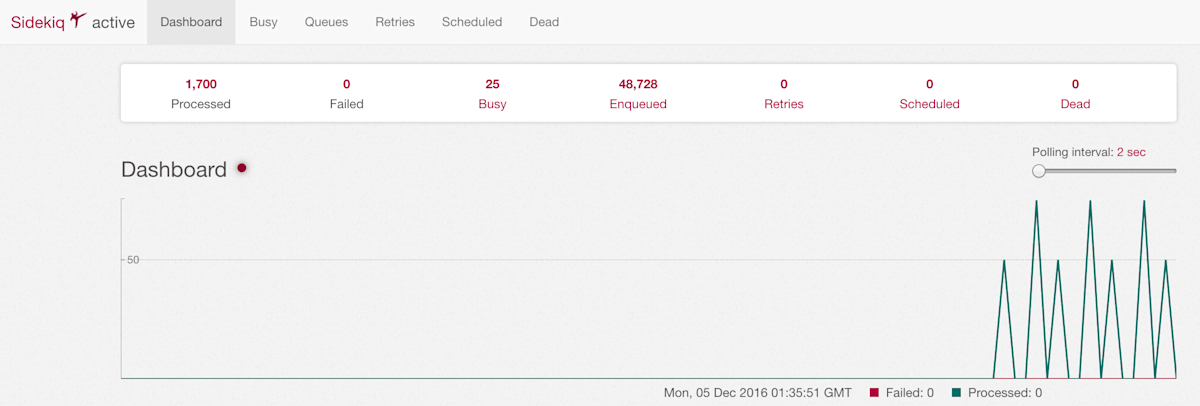 Replacing Sinatra with Rack in Sidekiq