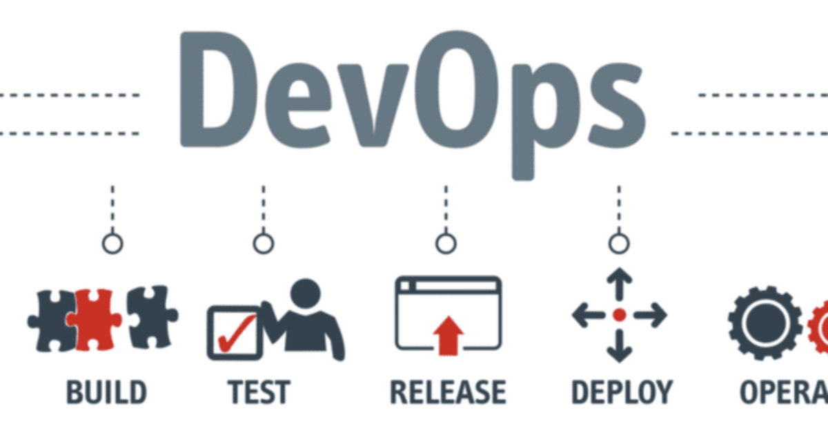 Building E2e Devops Pipelines
