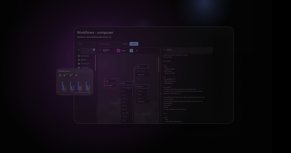 The Future of DevSecOps with the CloudBees Platform - An In-Depth Look