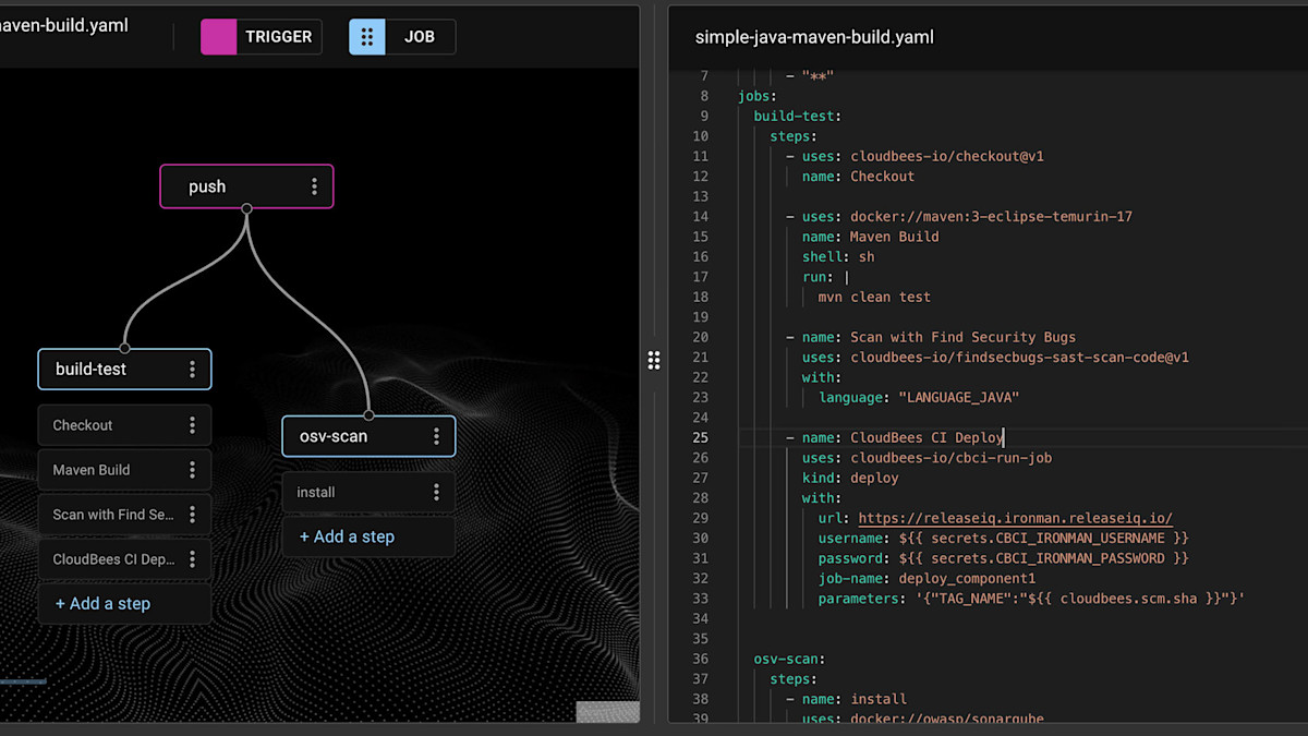 The Future Of Devsecops With The Cloudbees Platform An In Depth Look