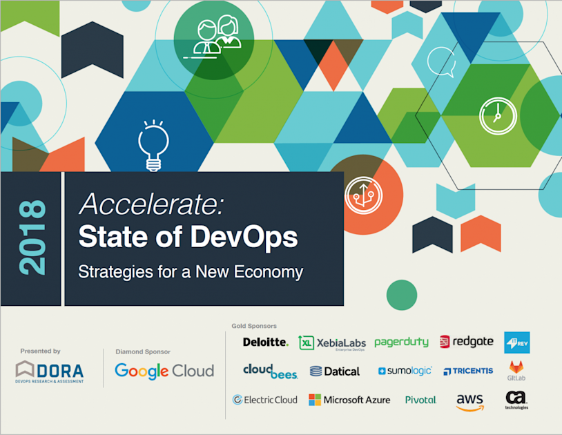 Cloudbees Enterprise Software Delivery