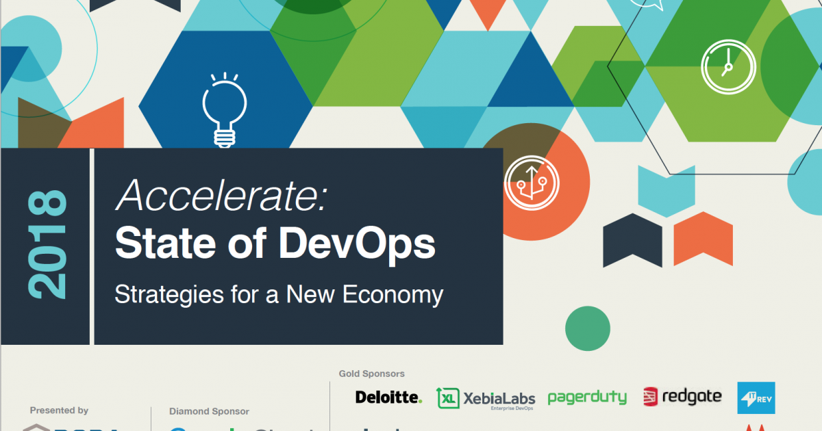 Cloudbees Enterprise Software Delivery