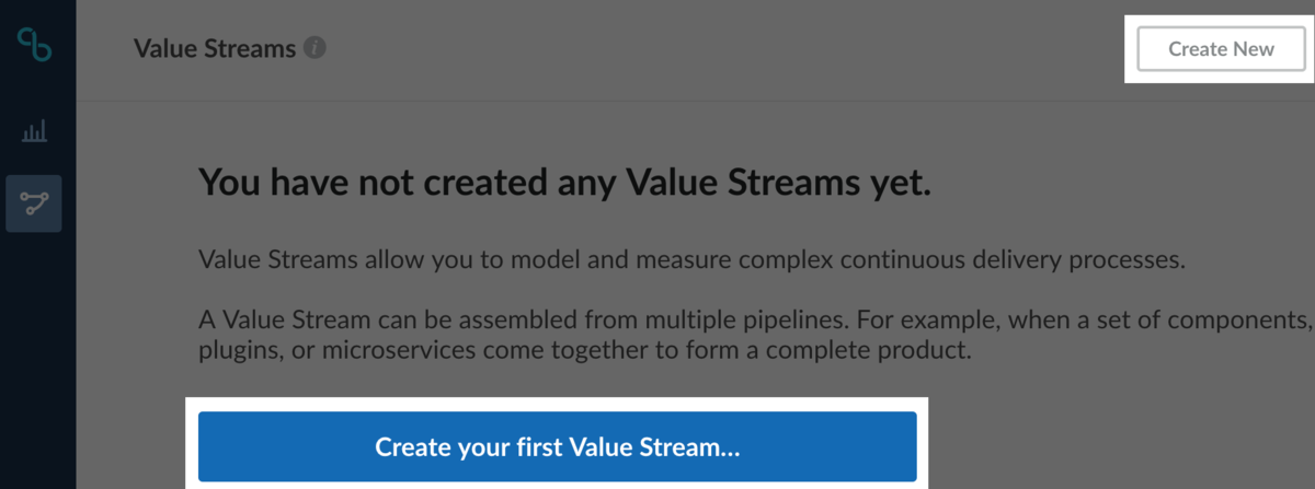 Deployment Frequency: Shine a Light on DevOps Performance