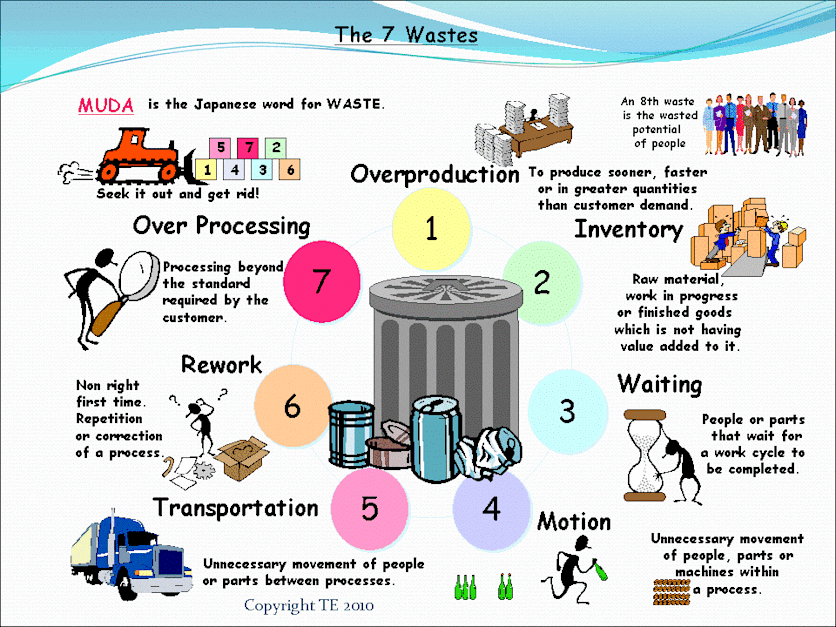 Announcing CloudBees Flow 8.2 - A Unified Platform to Plan, Schedule ...
