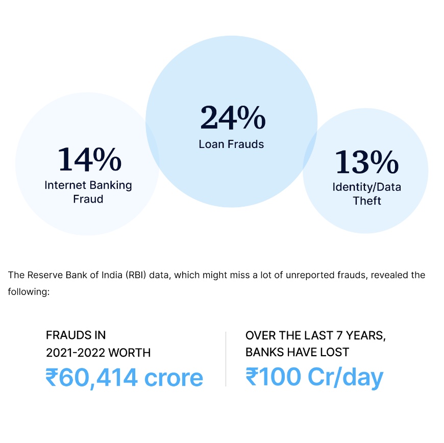 Empower your lending strategy with DeviceConnect: Your ultimate ally in ...