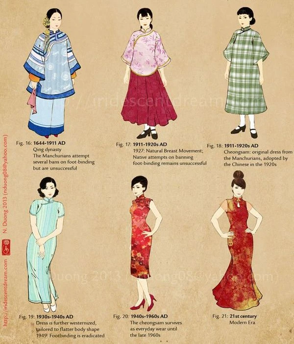 The Cheongsam: From Egalitarian Origins to Fashion Icon | Asian Wedding ...