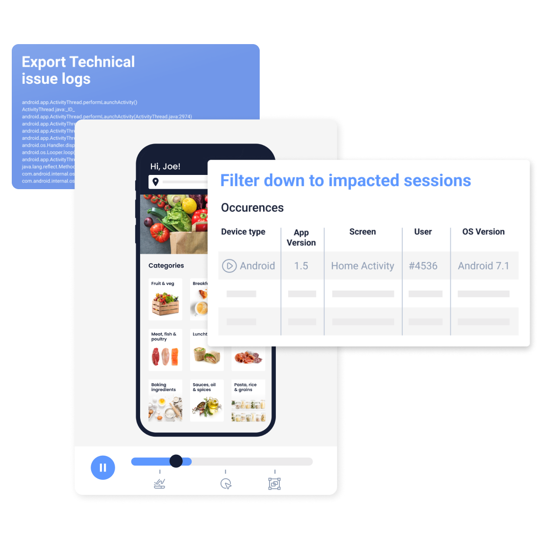 Issue Analytics for Mobile Apps | UXCam