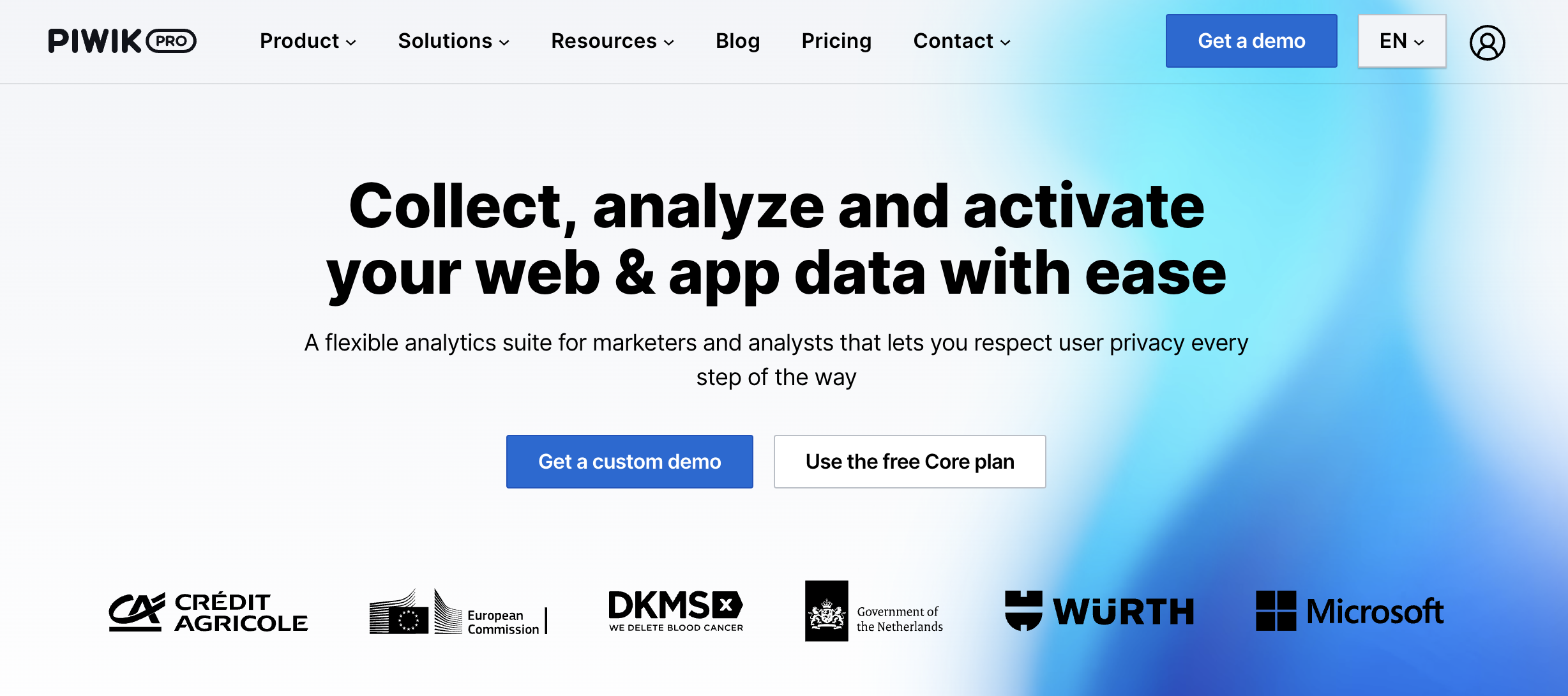 Best Web Analytics Tools You Must Know in 2024