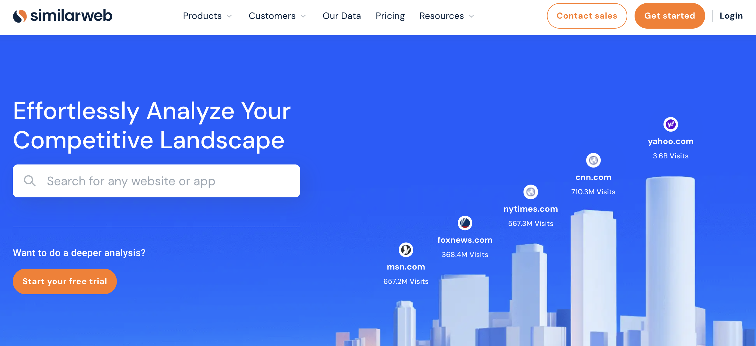 Best Web Analytics Tools You Must Know in 2024