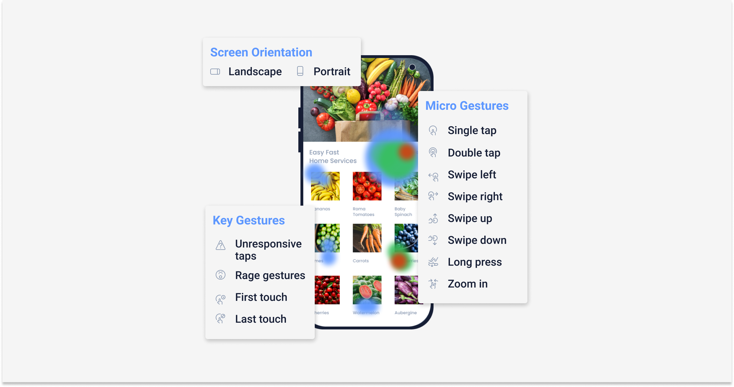 Heatmap Analytics Tool for Flutter Apps: UXCam