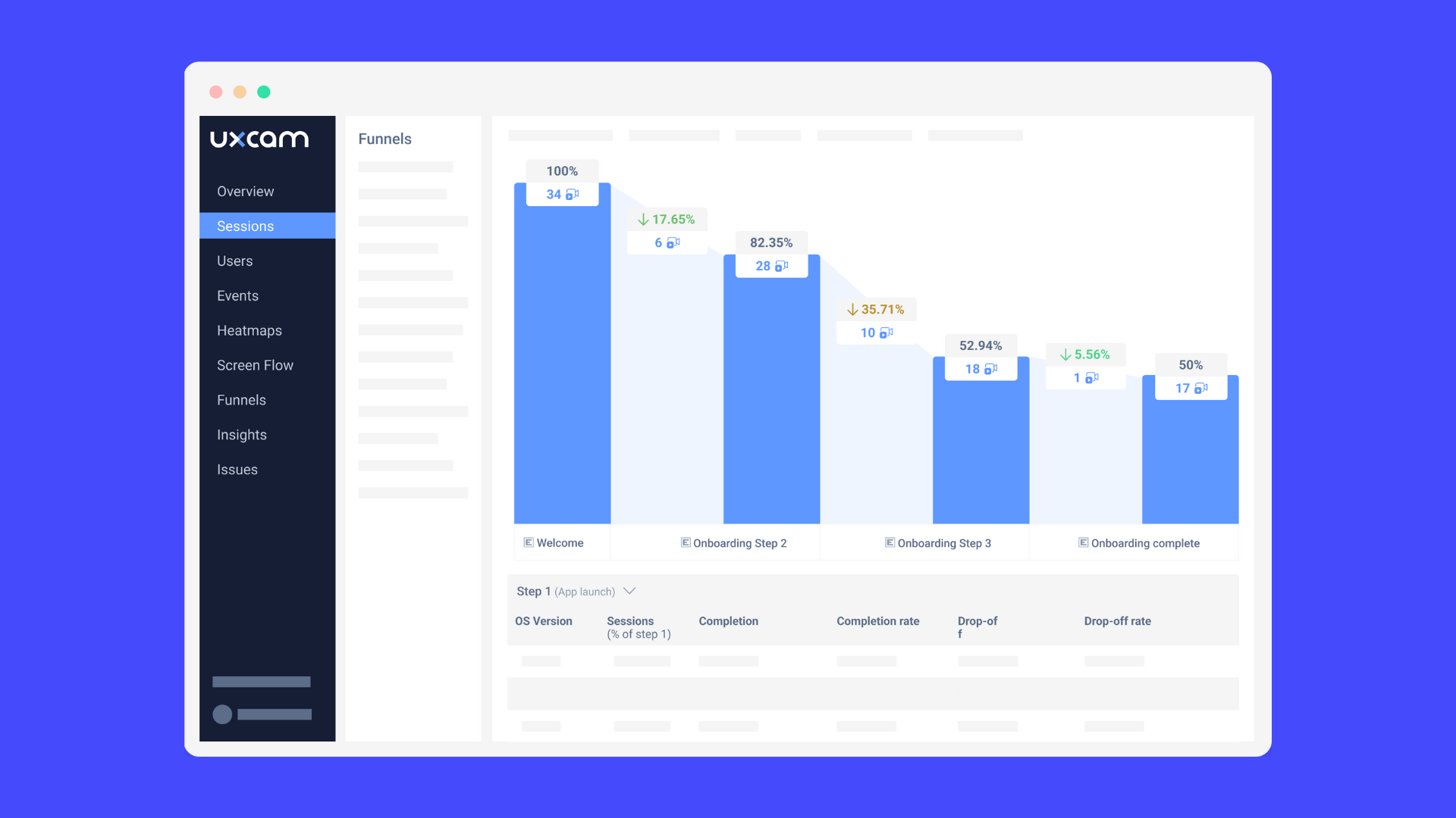 App Onboarding Guide - Top 10 Onboarding Flow Examples 2025