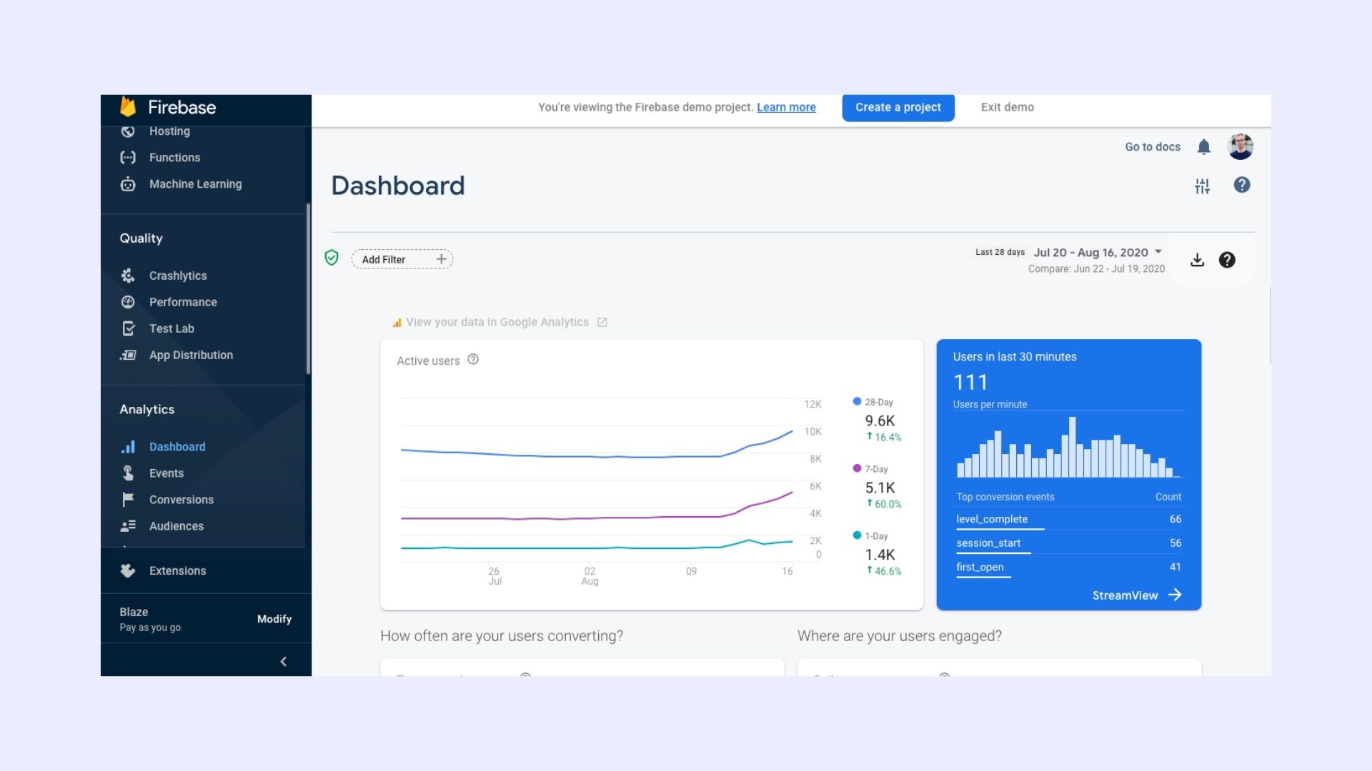 Flutter Firebase Analytics Reviewed and Better Alternative Flutter Firebase Analytics Reviewed and Better Alternative