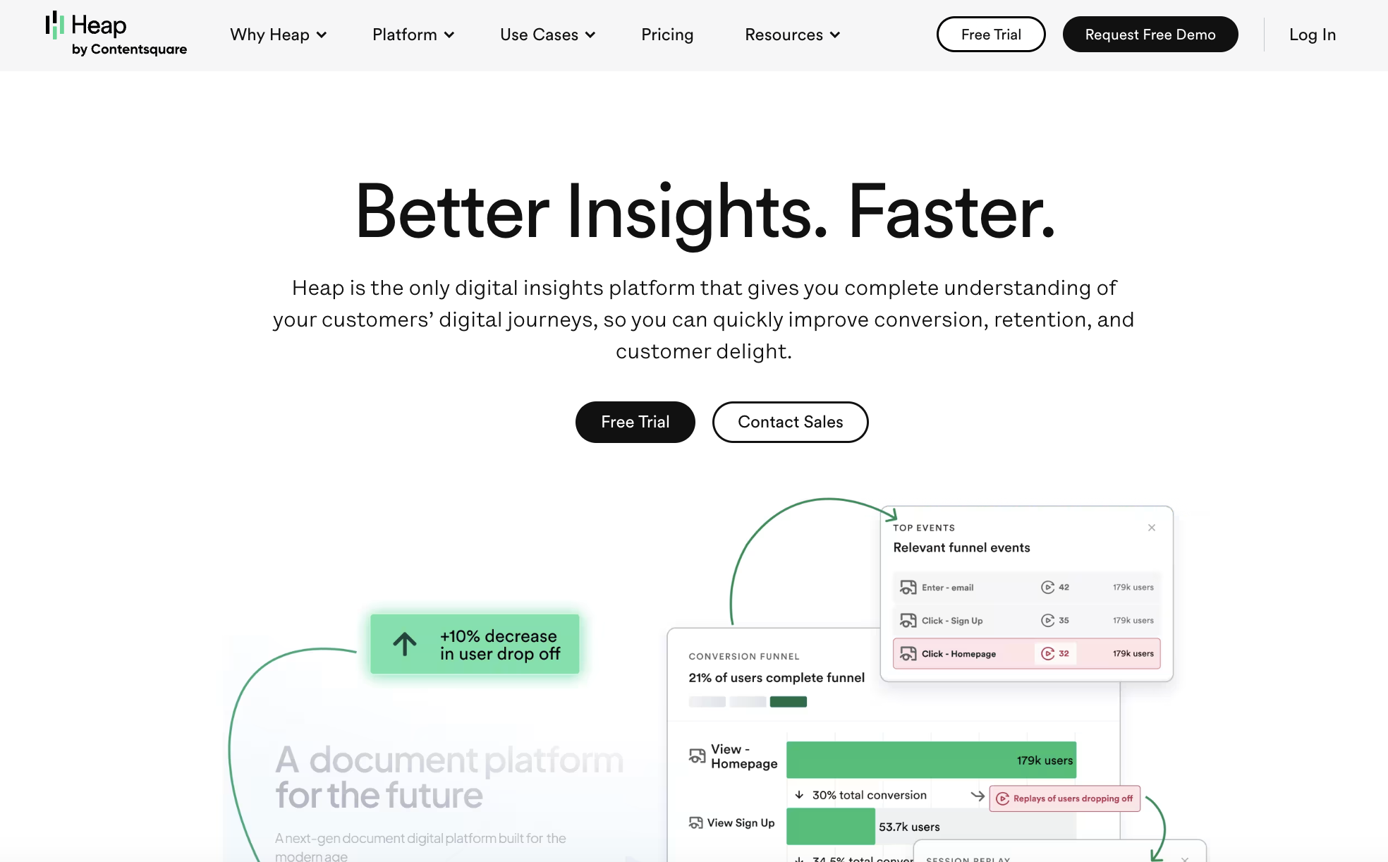 Best Web Analytics Tools You Must Know in 2024