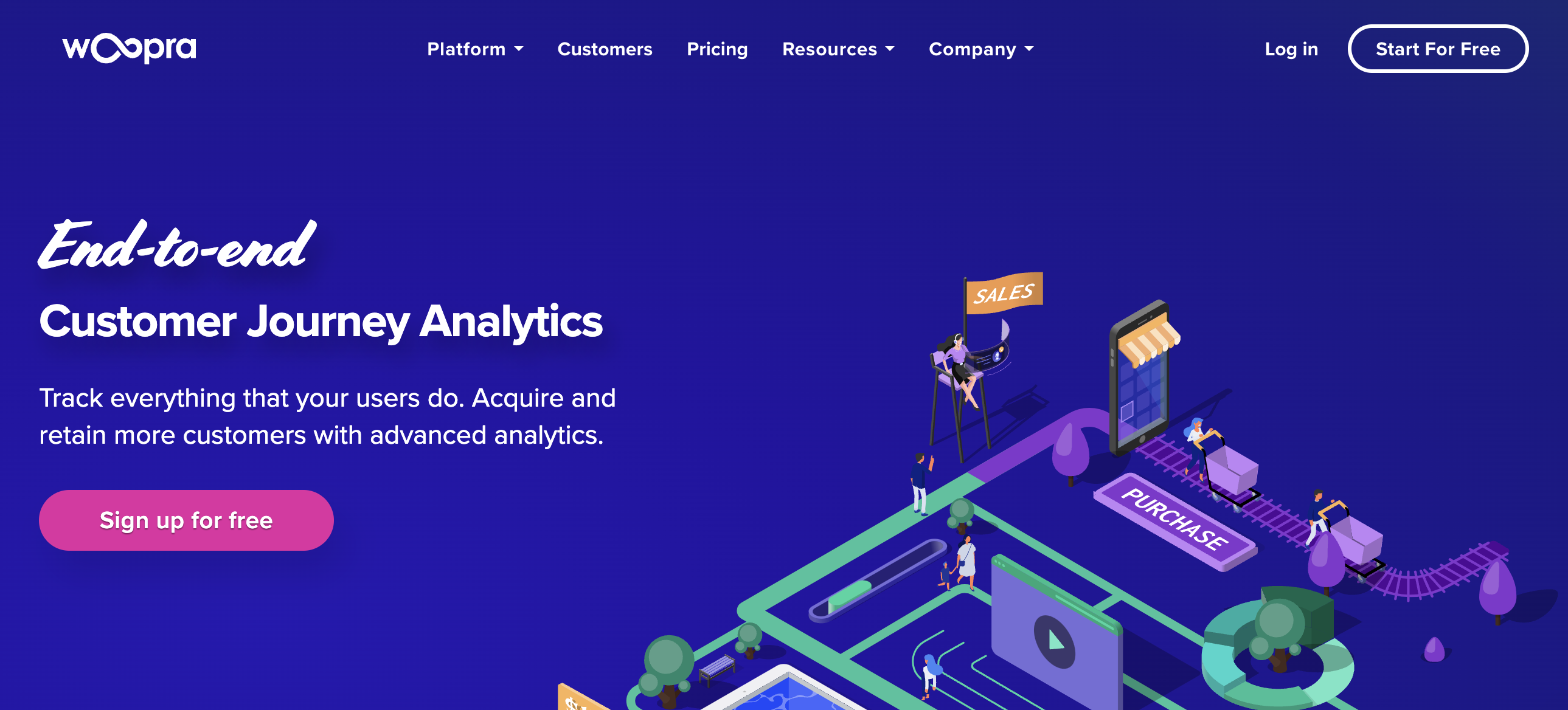 Best Web Analytics Tools You Must Know in 2024
