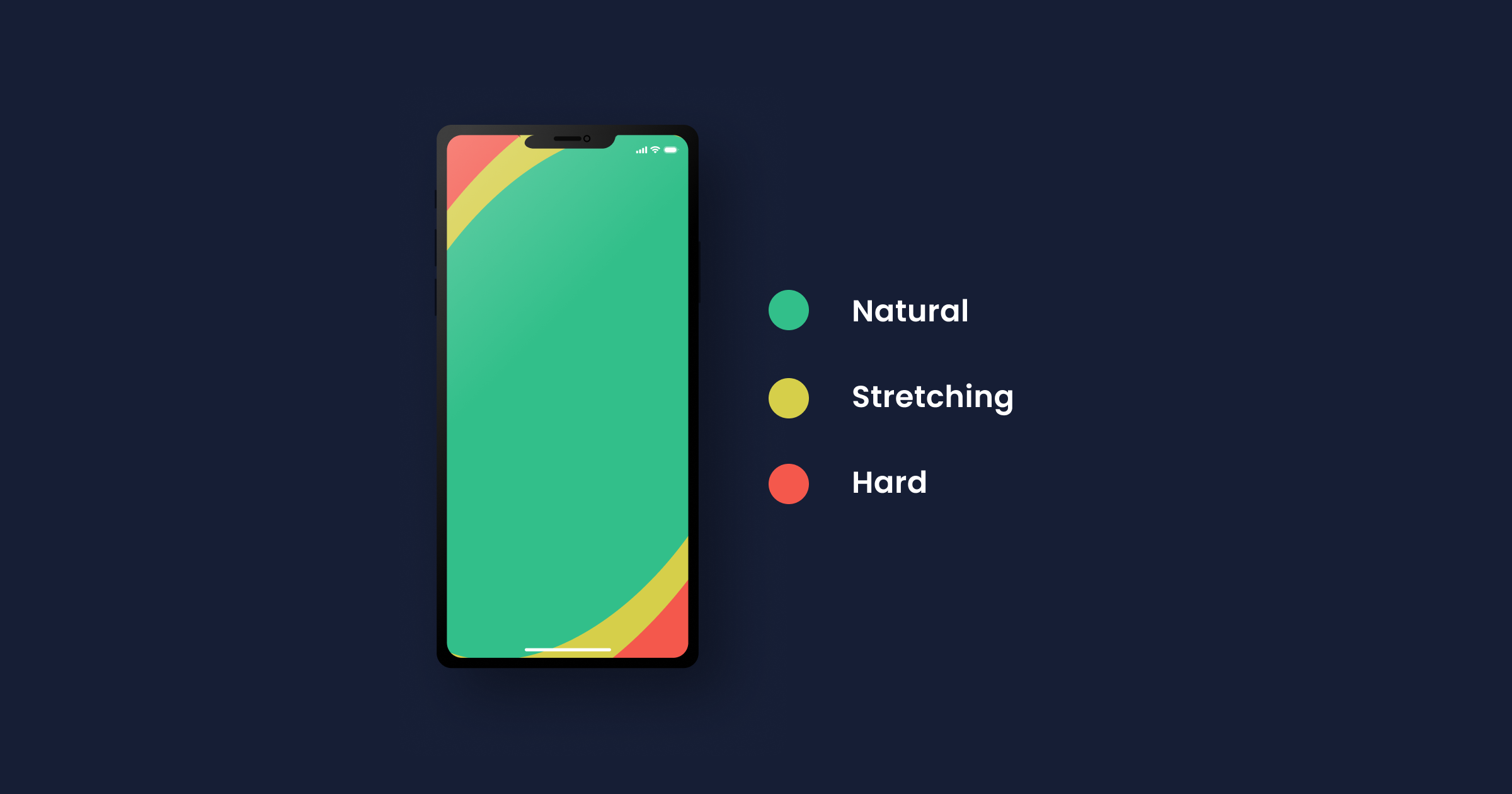 Mobile UX Design - The Ultimate Guide 2025
