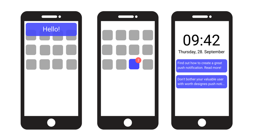 Push Notification UX Design: The Ultimate Guide 2025