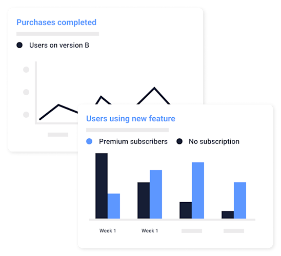 Experience Analytics For Mobile Apps UXCam experience-analytics-for-mobile-apps-uxcam