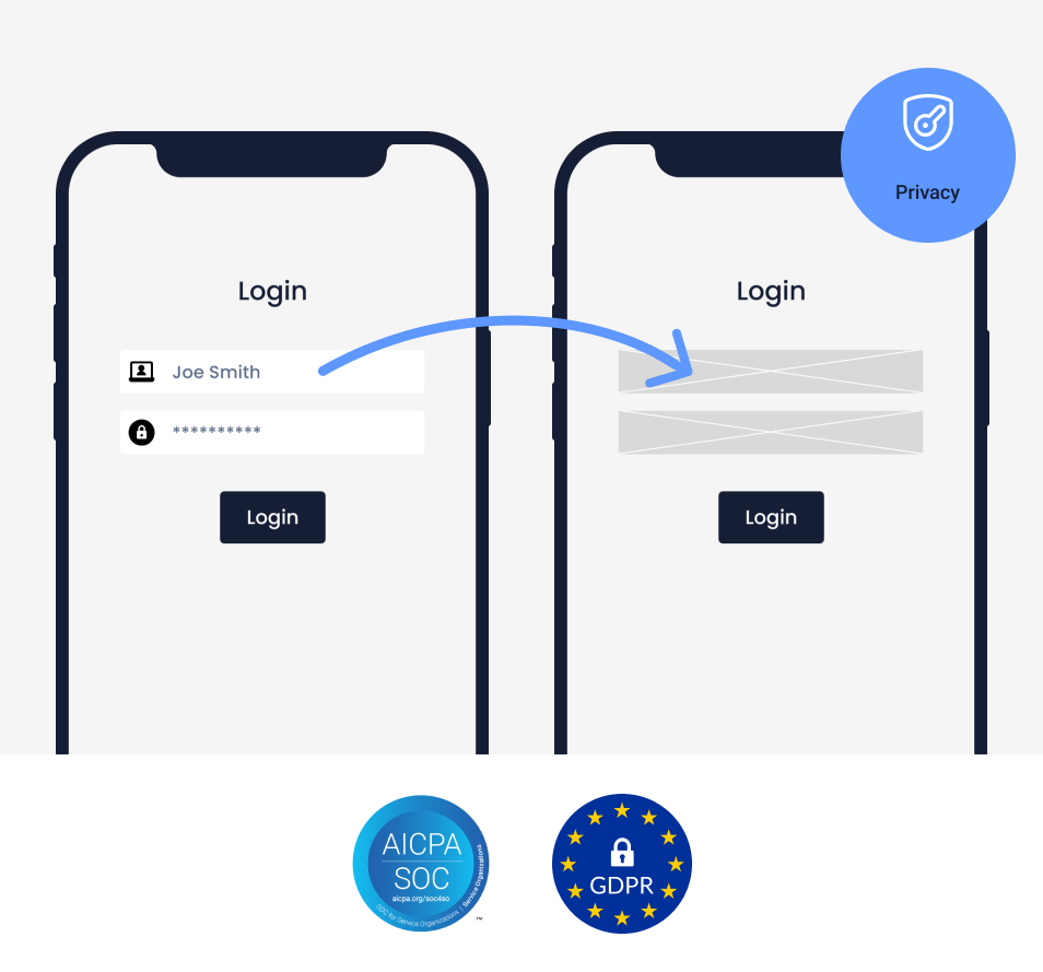 UXCam - Mobile App Analytics To Understand User Behavior