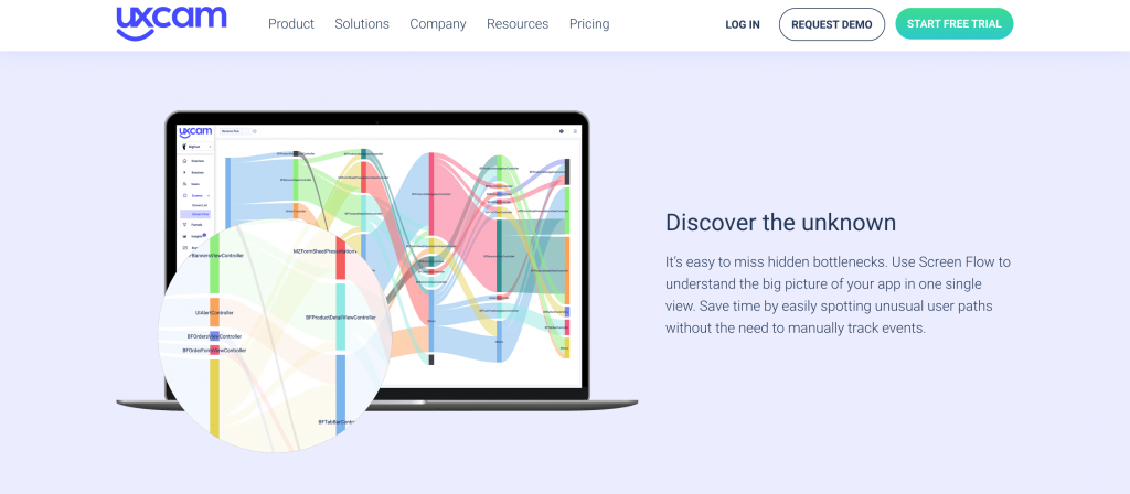 10 Best UX Tools and Software Top UX designers use in 2022