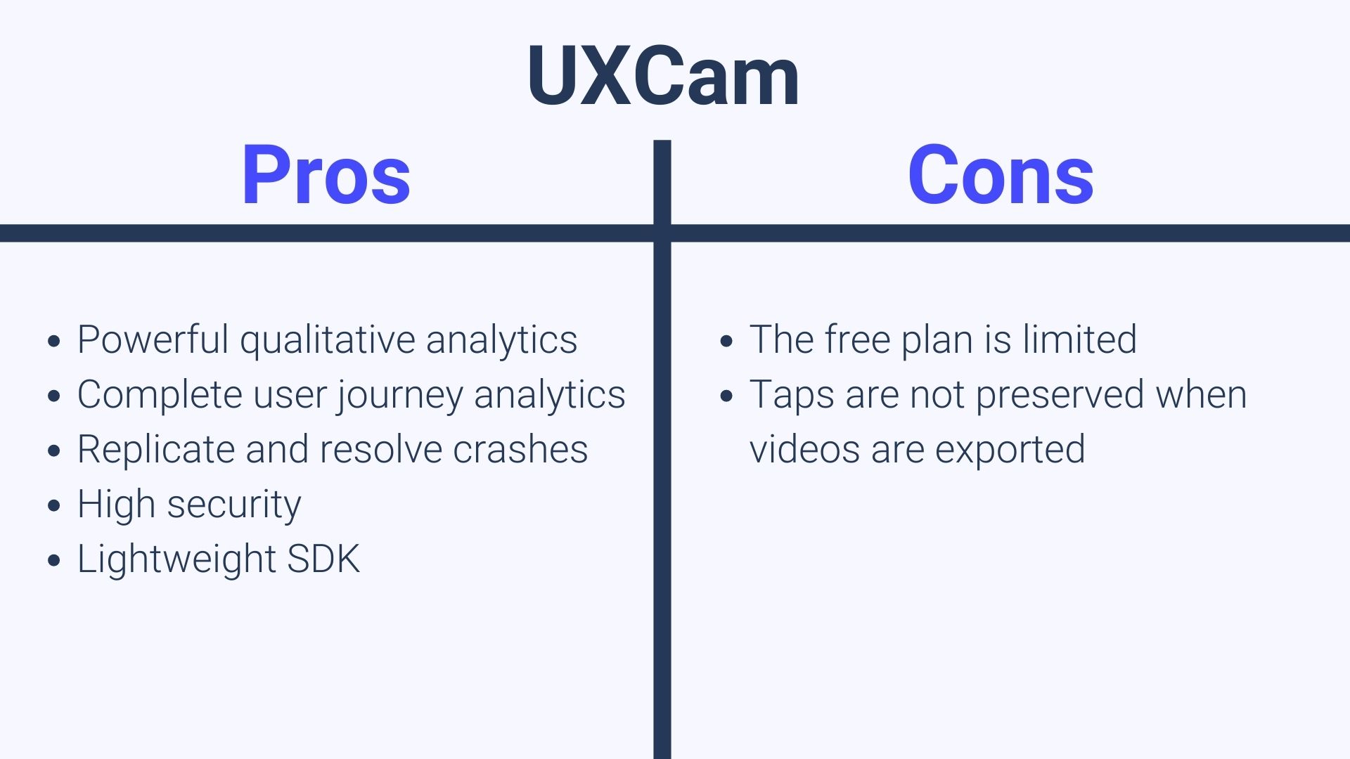 Top 11 Mobile App Analytics Tools 2022 (Updated)