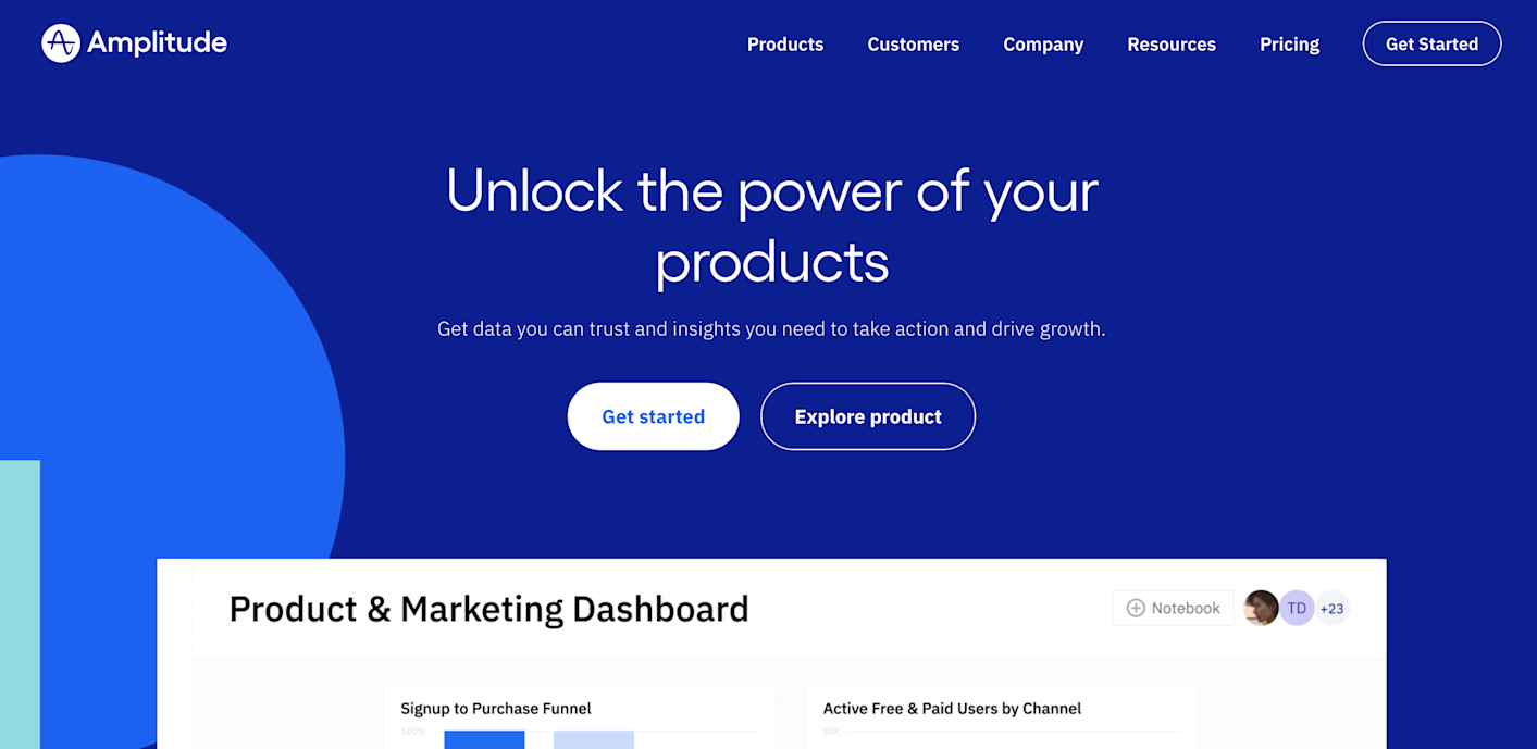 12 Best Customer Analytics Tools And Platforms 2025