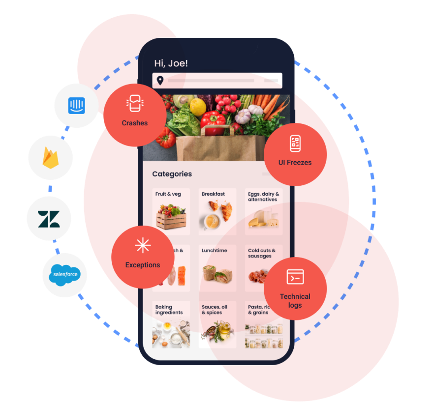 Resolve Issues in Mobile Apps | UXCam
