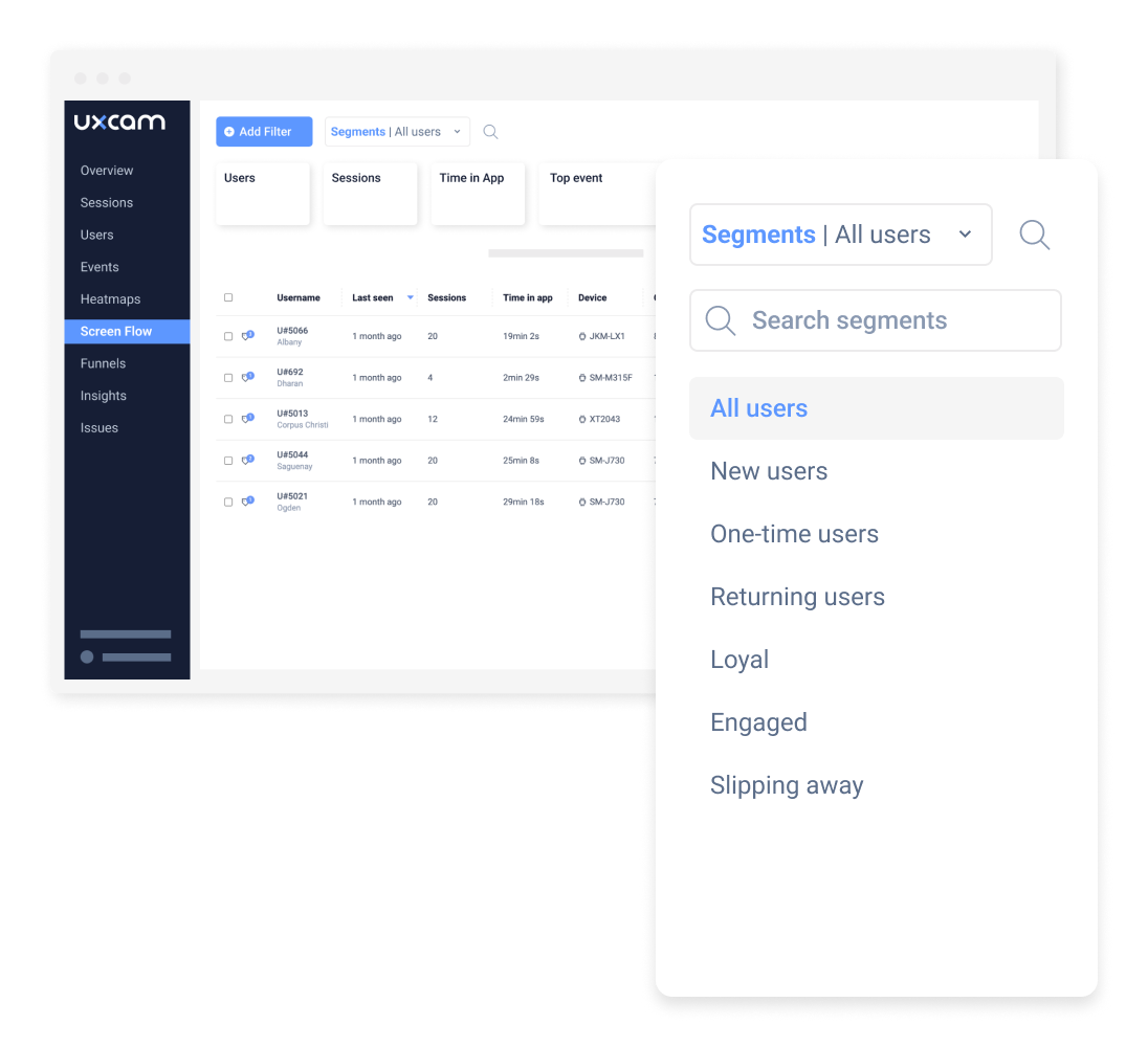 How to Read a Heatmap - A Practical Guide