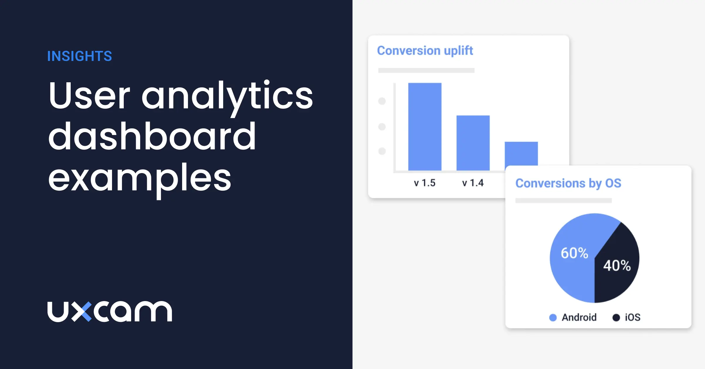 User Analytics Dashboard Examples and How to Use Them User Analytics Dashboard Examples and How to Use Them