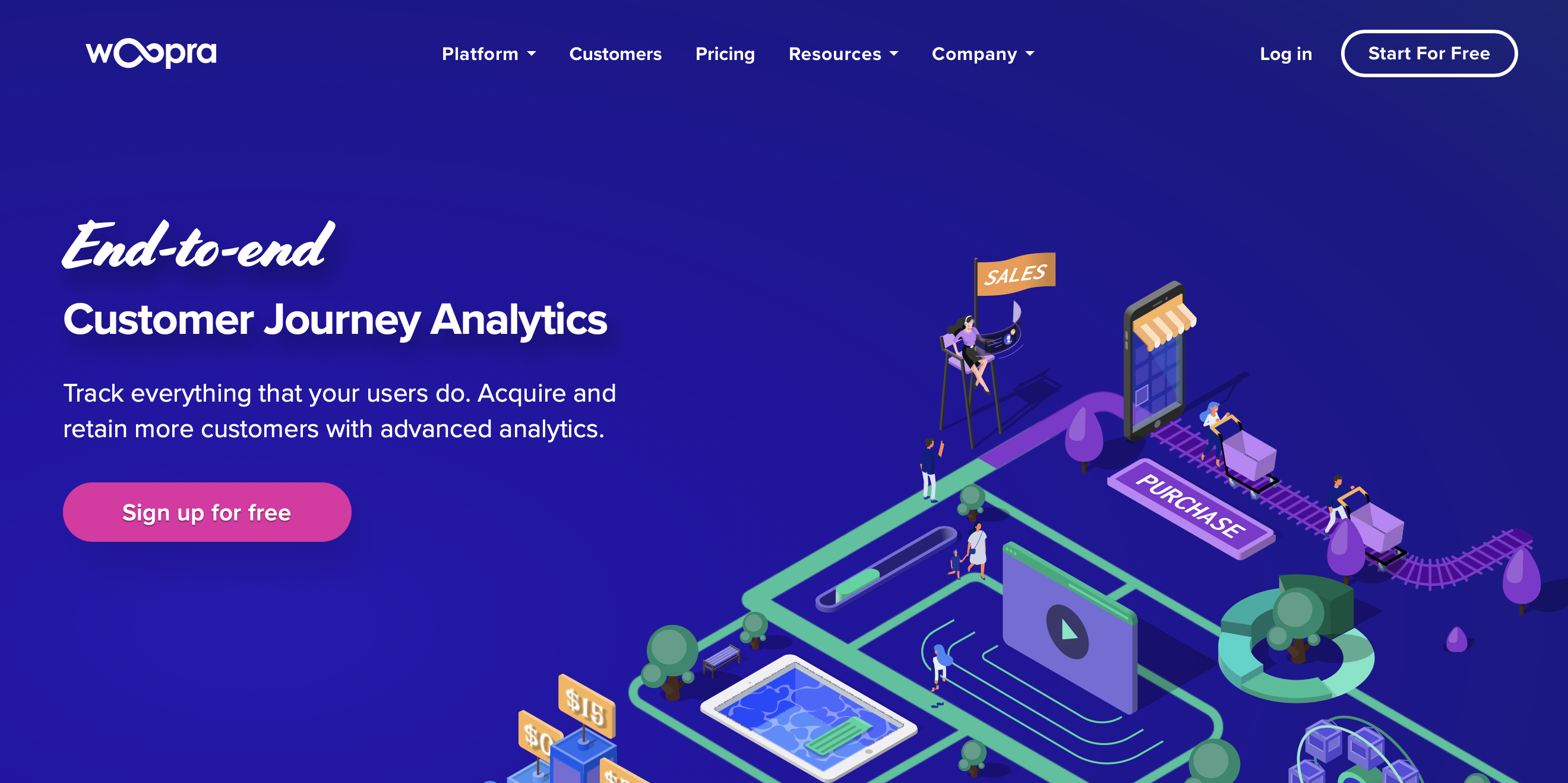 12 Best Customer Analytics Tools and Software 2024