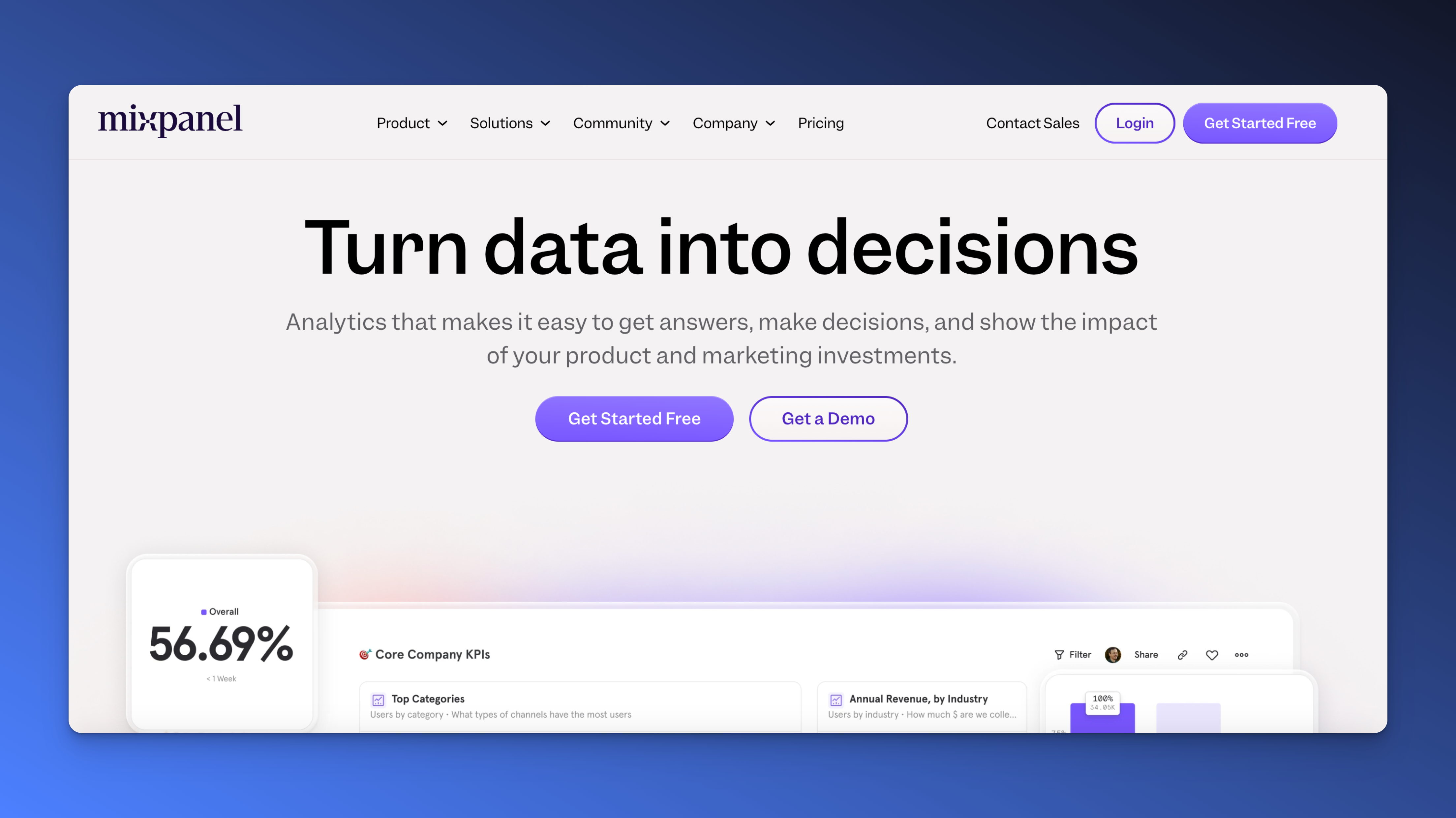 The 14 Best Web Analytics Tools in 2025