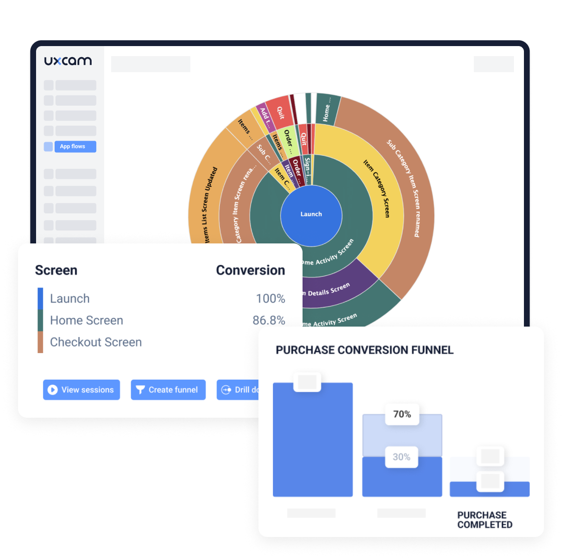 How to Design a Better Mobile App User Flow