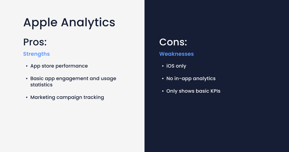 Top 19 Mobile App Analytics Tools 2024 (Updated)