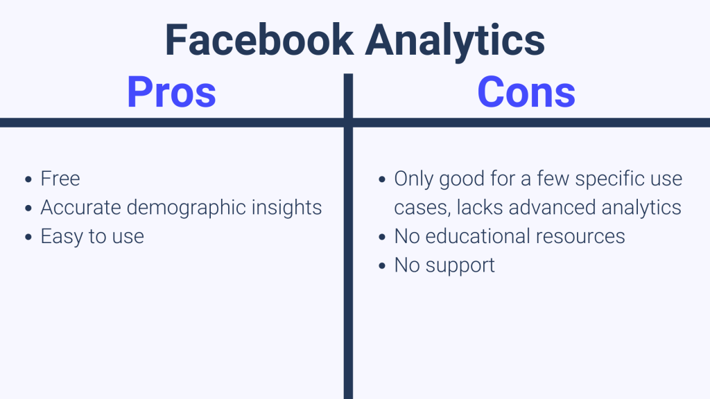 Top 11 Mobile App Analytics Tools 2022 (Updated)