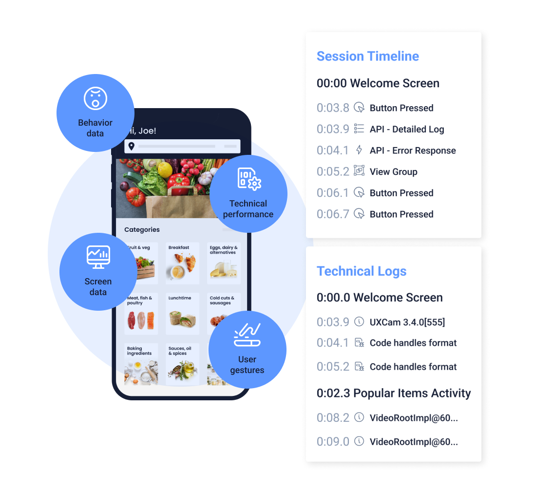Uxcam Autocapture Streamline Data Collection