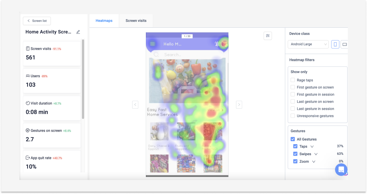 Heatmap Analytics Tool for Flutter Apps: UXCam