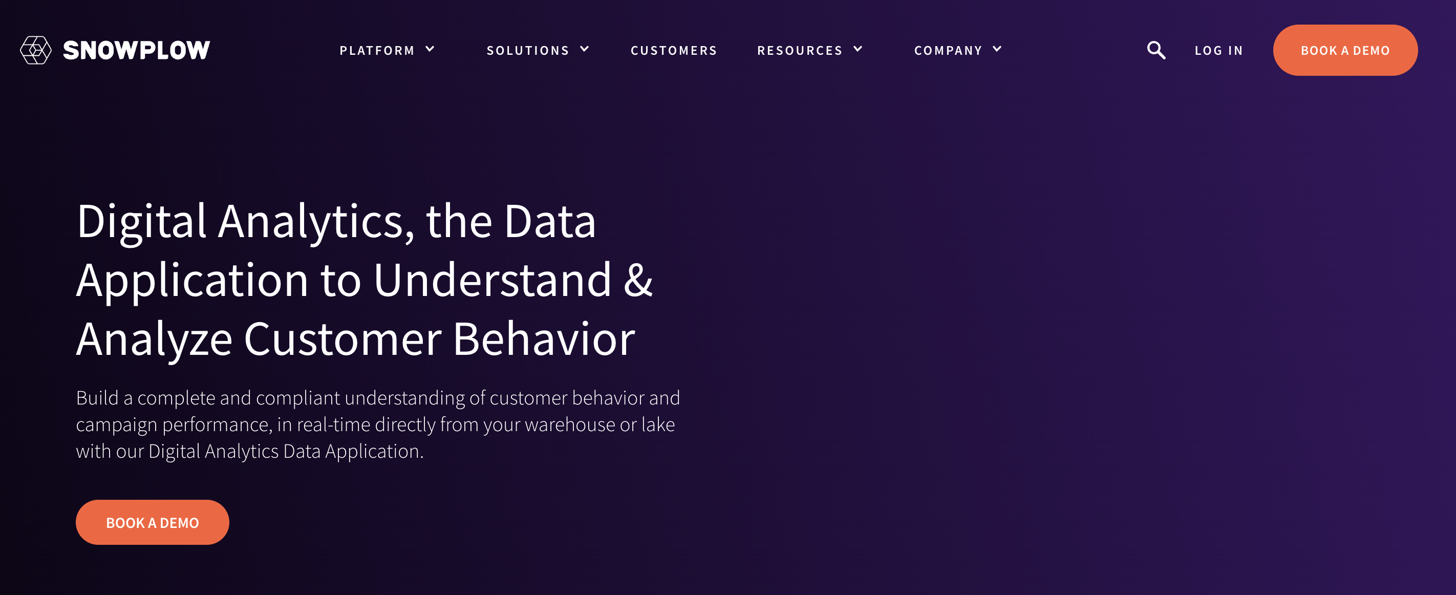 Best Web Analytics Tools You Must Know in 2024