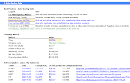 Financial Model Formatting 3 Core Best Practices