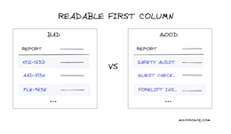 Data Table UX 5 Rules Of Thumb