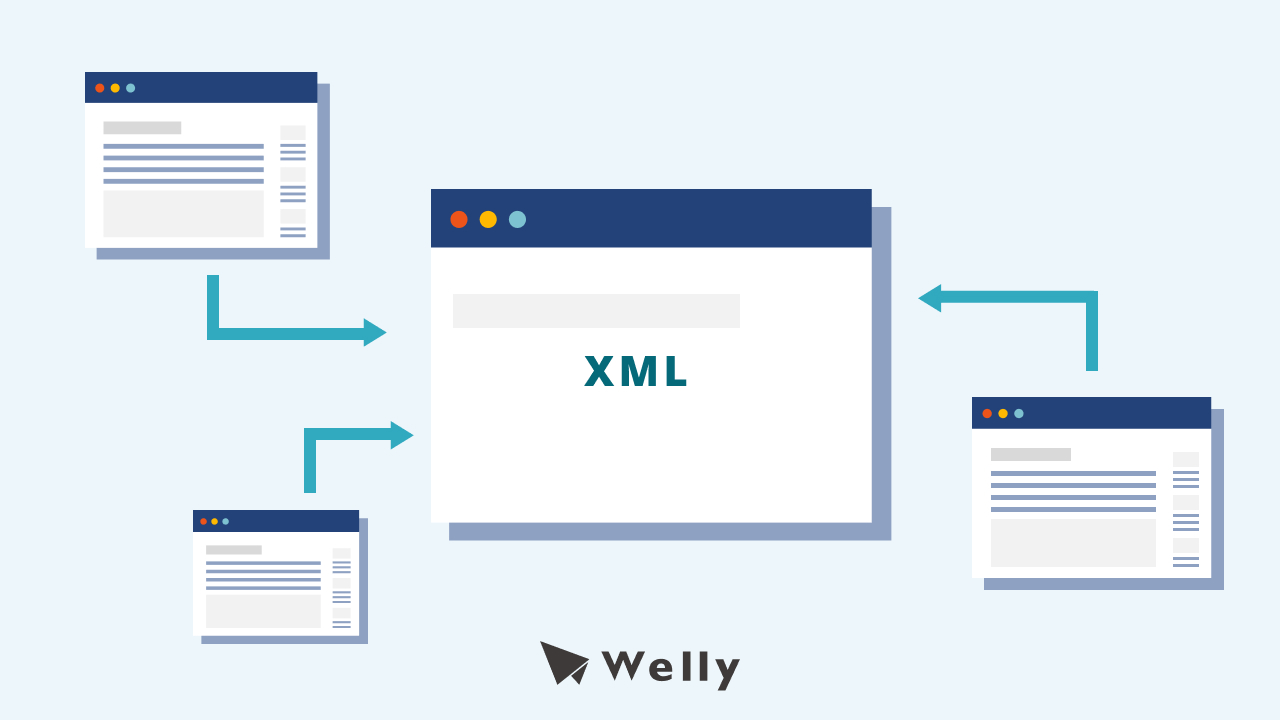 XML 是什麼？SEO 優化不可或缺的關鍵技術 - Welly SEO