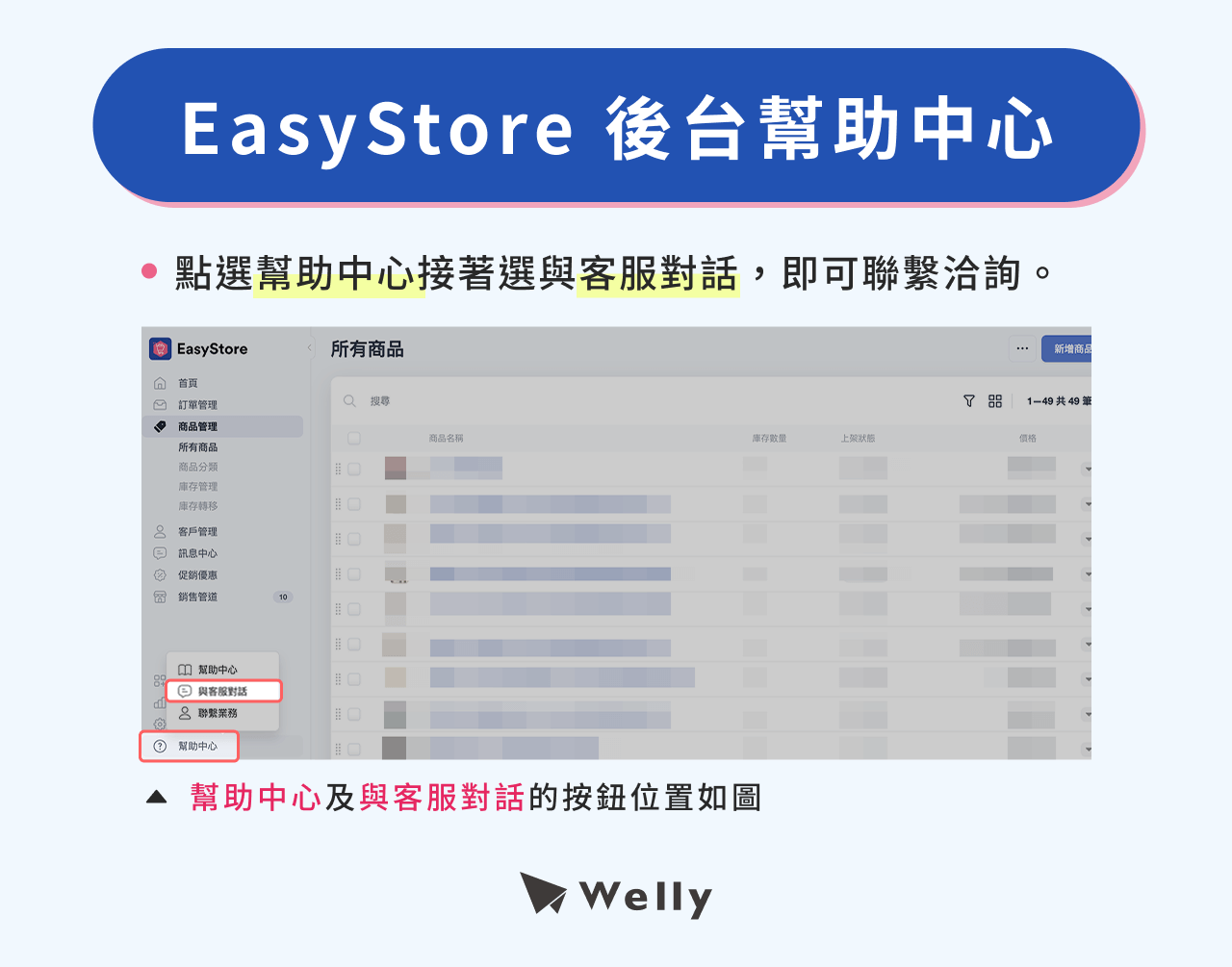EasyStore電商平台好用嗎？收費方案及商家評價一次看！ - Welly SEO
