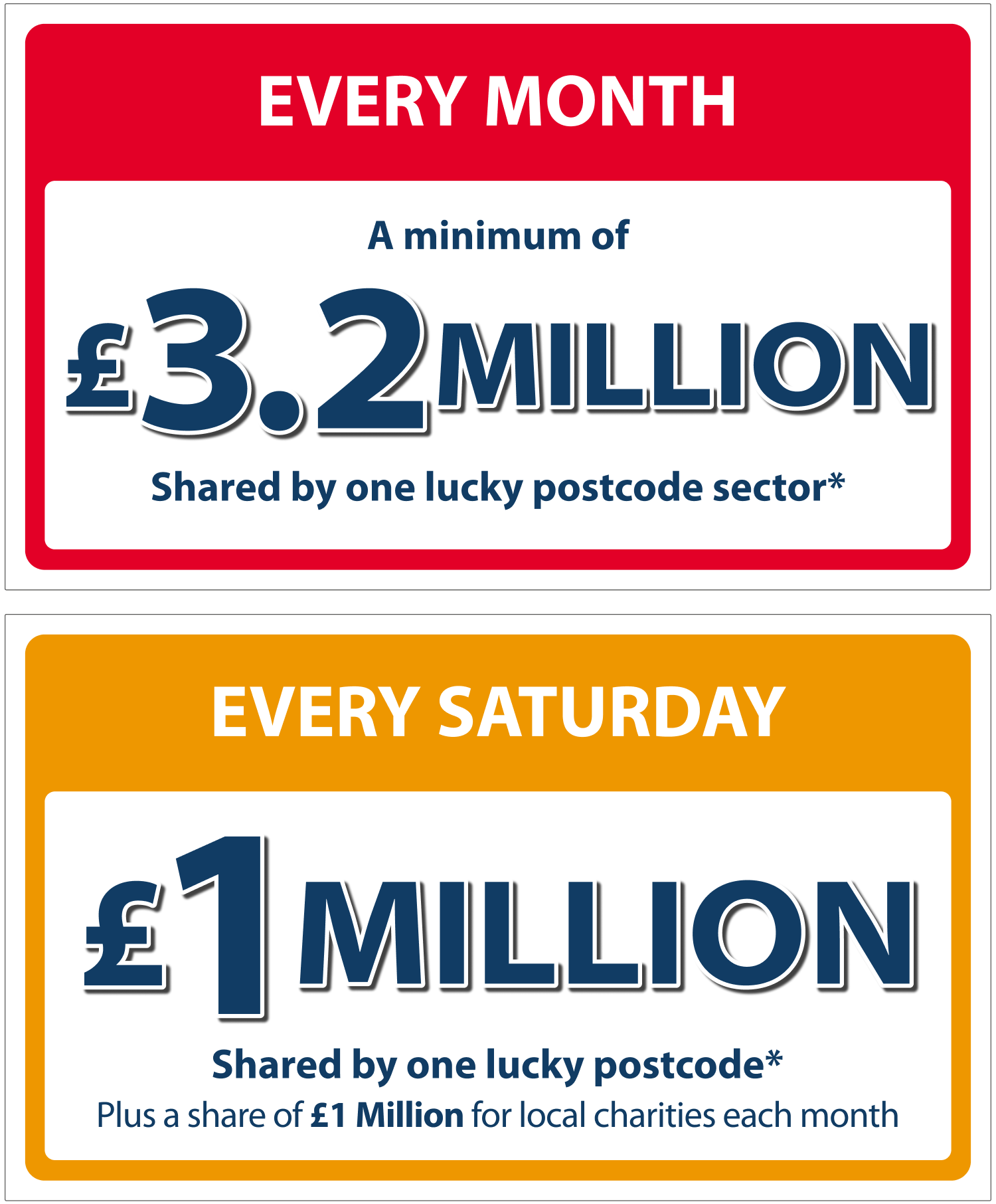 Win with People's Postcode Lottery | Home