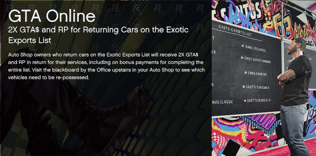 How to Find All 10 Exotic Exports in GTA Online - GTABoss.gg