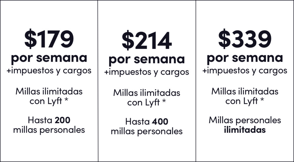 Tus nuevas opciones de precio de Flexdrive en Austin - The Lyft Driver Blog