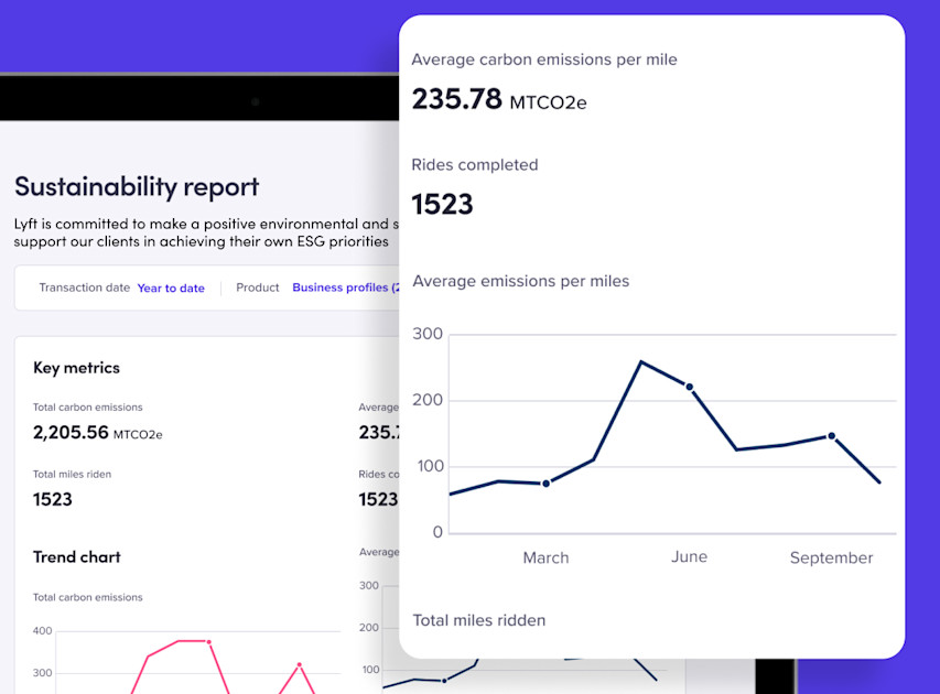 Lyft Helping Companies Track Emissions with New Reporting Tool - Lyft Blog
