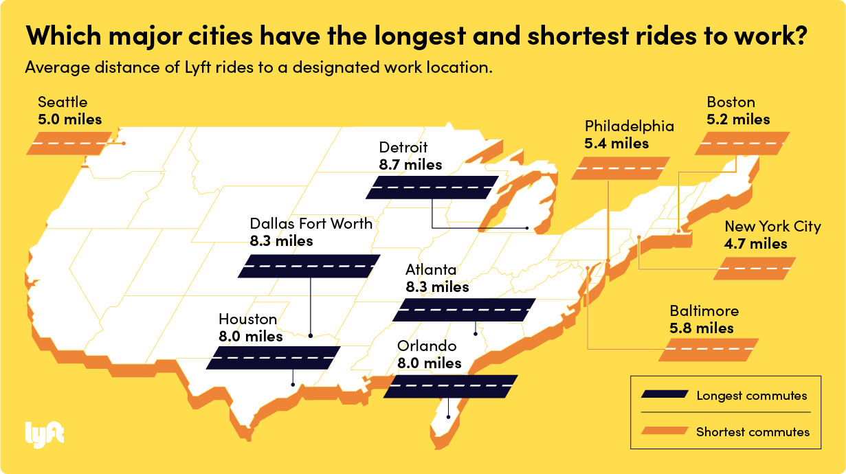 The year in rideshare data: How, when, and where we got around in 2022